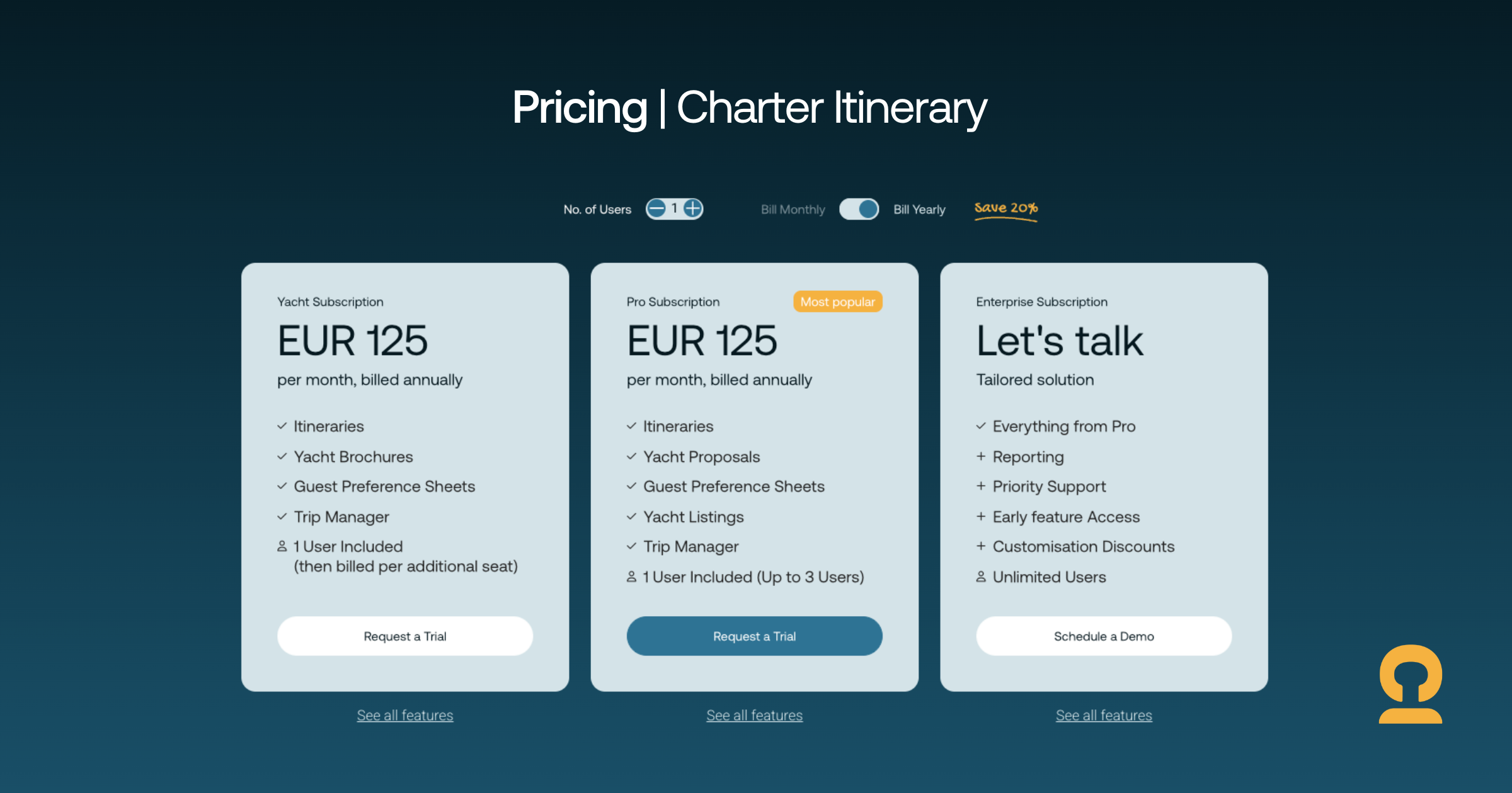 Pricing | Scalable Plans for Charter Brokers & Yachts